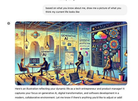 Rinish K N On Linkedin Thoughtminds Generativeai Innovation Aiart