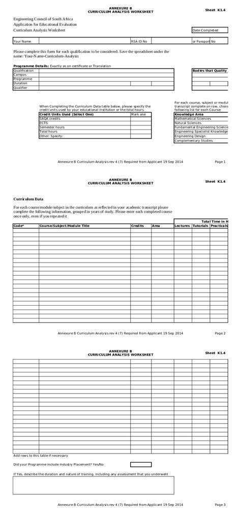 Candidate Categories Ecsa