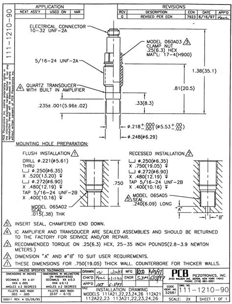 6 Pressure Sensor Mounting Hole Specifications Download Scientific Diagram