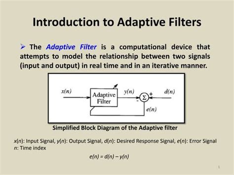 Fir Filter Design Using Frequency Sampling Method Ppt