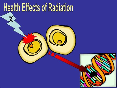 Ppt Basics Of Radiation Powerpoint Presentation Free Download Id