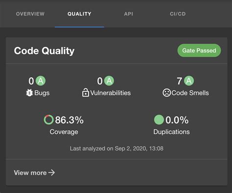 Sonarcloud Metrics Integration Issue Backstage Backstage Github