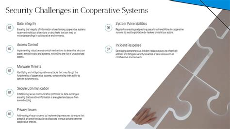 Cooperative Perception Collaborative Autonomous Sensing Ppt Sample St