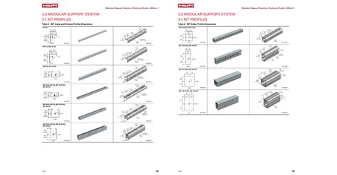 Product Technical Guides Us En Modular Systems Product Technical Guide Page 24 Product Technical Guides Us En Modular Systems Product Technical Guide Page 24