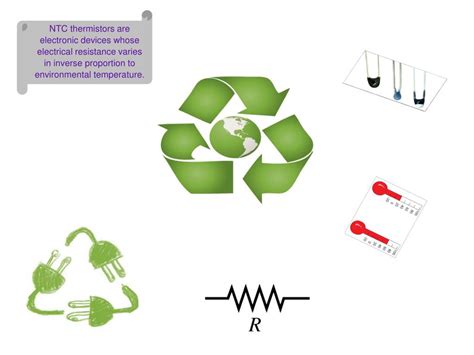 Ppt How Does An Ntc Thermistor Work Powerpoint Presentation Free