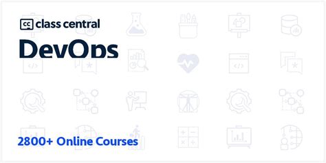 Ben Whitmarsh On Linkedin 2800 Devops Online Courses For 2024