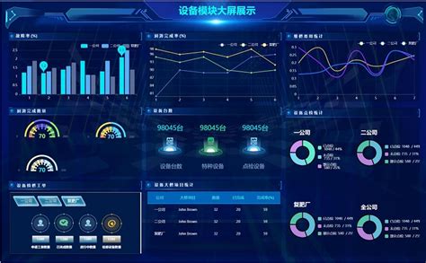 设备管理系统 产品展示 杭州步尊自动化科技有限公司