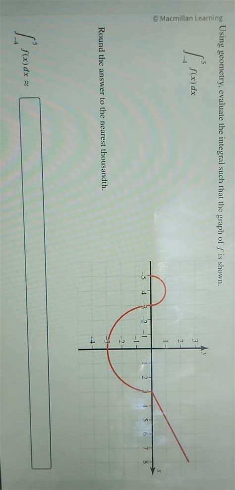 Solved Using Geometry Evaluate The Integral Such That The Chegg