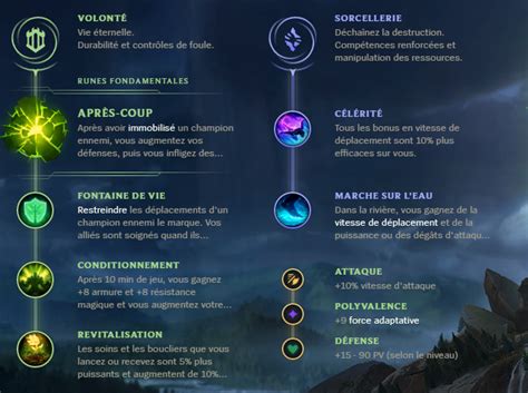 Nunu Et Willump Jungle S9 Build Runes Et Stuff Guide Lol Breakflip