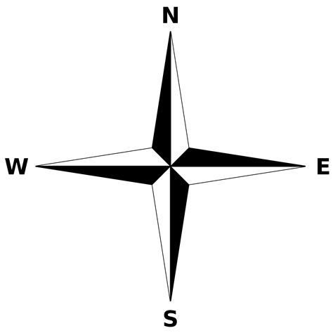 Compass Rose Png Image Hd Png All