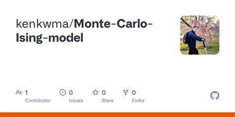 Github Kenkwmamonte Carlo Ising Model