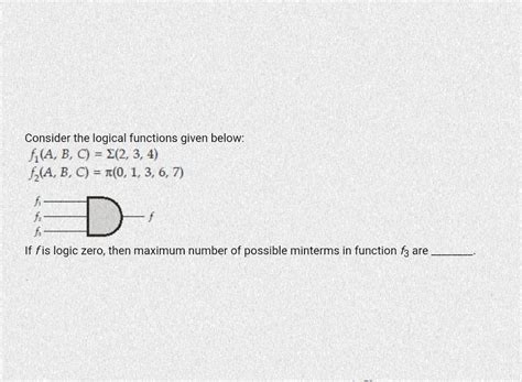 Solved Consider The Logical Functions Given Below F A B Chegg