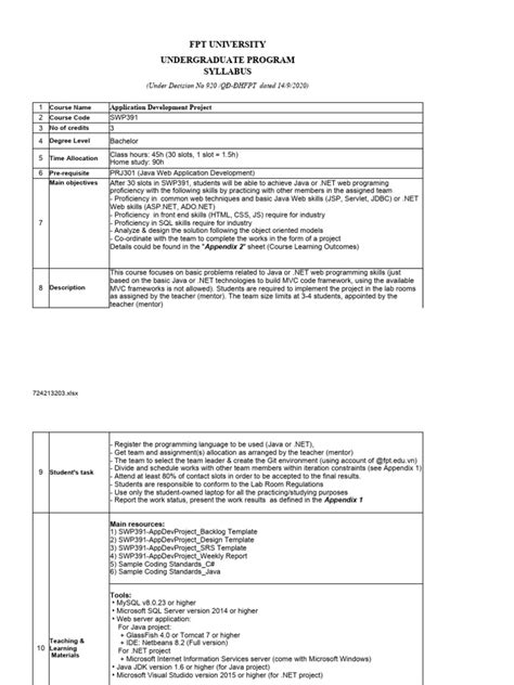 Swp391 Appdevproject Syllabus Pdf Java Programming Language