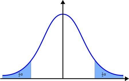 Polygenic Traits Definition And Examples Biology Dictionary