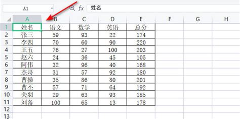 Wps表格怎么从最后一行跳到第一行360新知