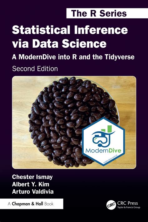 Welcome To Moderndive V2 Statistical Inference Via Data Science