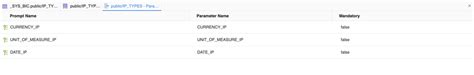 Create And Edit Sap Hana Tables