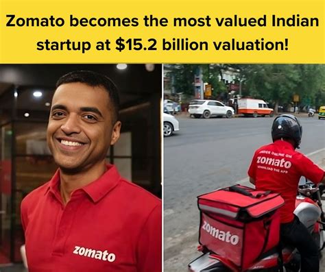 Saurabh Singh On Linkedin Zomato Indianstartups 83 Comments