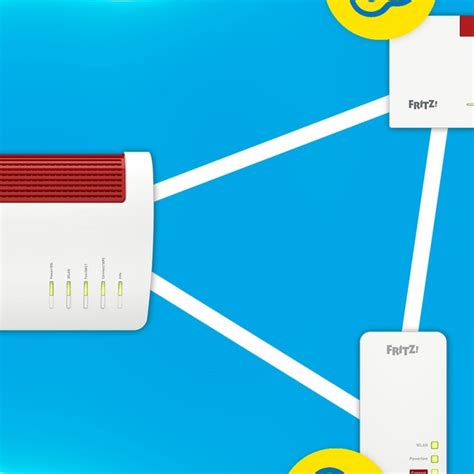 Avm Fritzrepeater 1200 Ax Repeater Wlan Wifi 6 Wifi Leviala