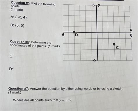 Solved Question Plot The Following Points Mark Chegg Com