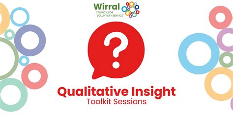 Qualitative Insight Toolkit Session 4 Bringing Your Findings
