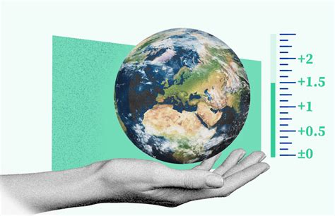 Previse 2024 Environmental Conventions ·