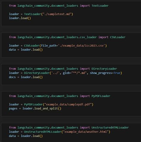 Ricky Mehra On Linkedin Nlp Llm Llms Langchain Llamaindex Huggingface Openai Genai