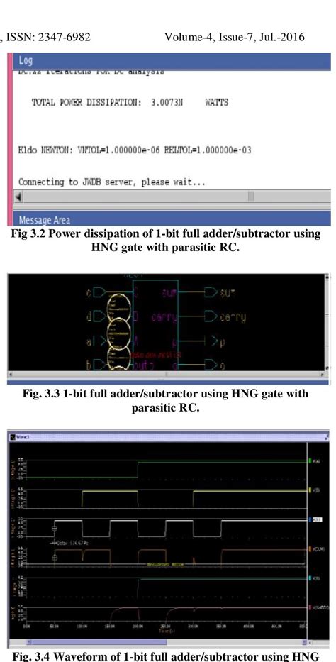 Figure 13 Full Adder Subtractor Circuit Using Reversible