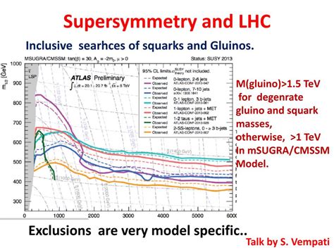 Ppt Implication Of Higgs Discovery Powerpoint Presentation Free