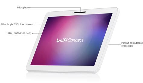 Unifi Connect Display Tech Specs