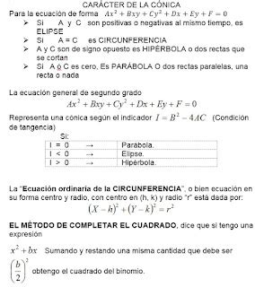 Edzel silva FORMULARIO DE GEOMETRÍA ANALÍTICA
