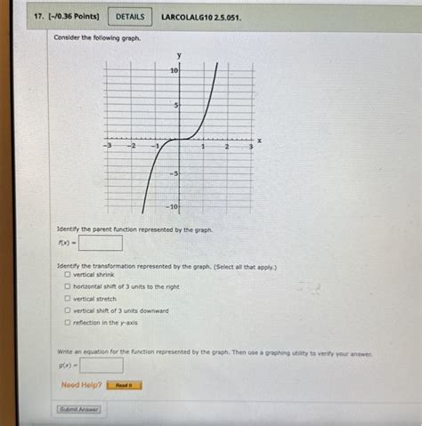 Solved Consider The Following Graph Identify The Parent Chegg Com