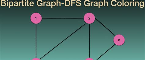 Graph Algorithm Depth First Search Dev Community