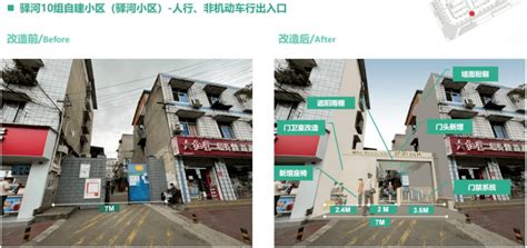 66666 ㎡！龙泉驿4个城中村改造工程启动招标小区污水城市