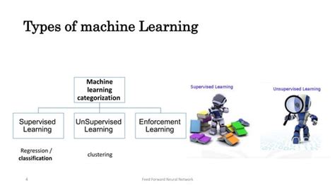 Classification Using Perceptron Pptx
