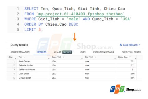 Giải Thích Lệnh Order By Trong Sql Là Gì Với Ví Dụ Chi Tiết