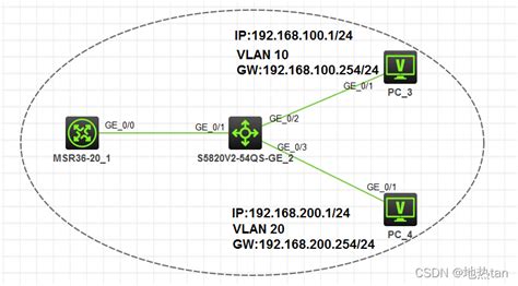 hcl交换机配置：单臂路由实现vlan互通 csdn博客