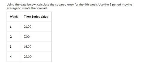 Solved Using The Data Below Calculate The Squared Error For Chegg