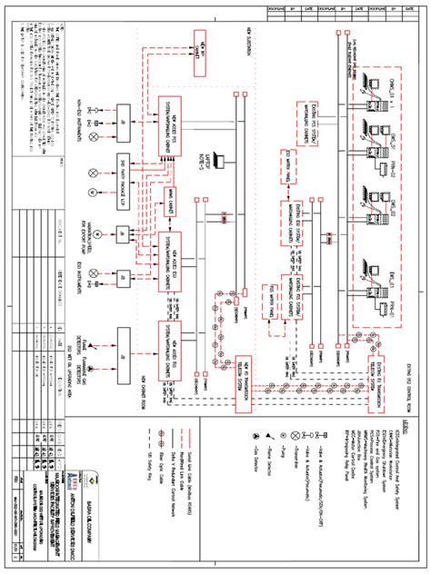 Maj Ds2 06 Int Dwg 0001 C Control System Architecture Diagram Pdf