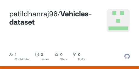 GitHub Patildhanraj Vehicles Dataset