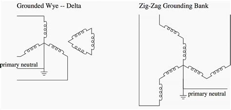 Understanding Grounding Transformer Wiring Diagrams Moo Wiring