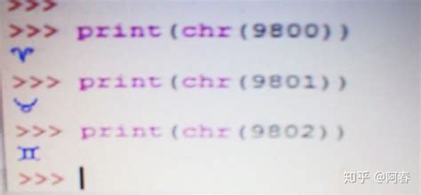 Python字符串查找某个字符python的字符串 Csdn博客
