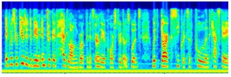 srinivasan ramasamy on linkedin analyzing noise robustness of