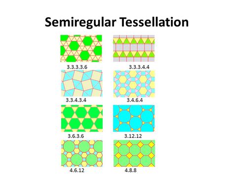 semi regular tessellation