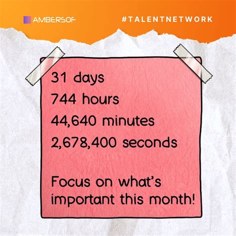 Pt Amber Solusi Internasional On Linkedin Timewellspent Focusonwhatmatters