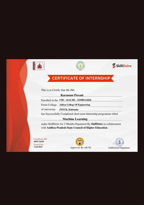 Pavani Karanam On Linkedin Im Excited To Share That I Have