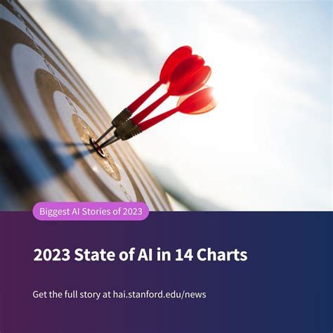 Stanford Institute For Human Centered Artificial Intelligence Hai On