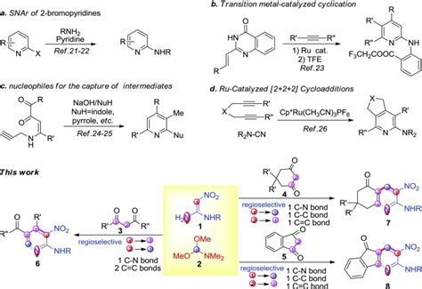 Three Component Cascade Reaction Of 11 Enediamines Nn