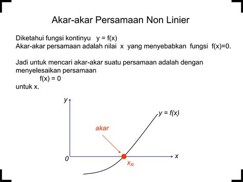 Akar Akar Persamaan Non Linier Ppt