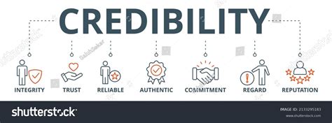 Credibility Banner Web Icon Vector Illustration Stock Vector Royalty